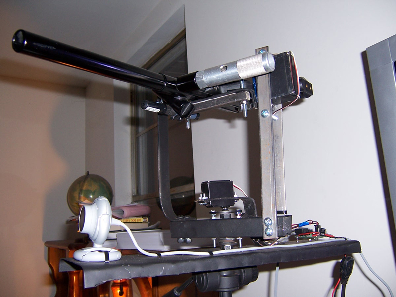 Real-Life Sentry Guns for Sale - Prototypes